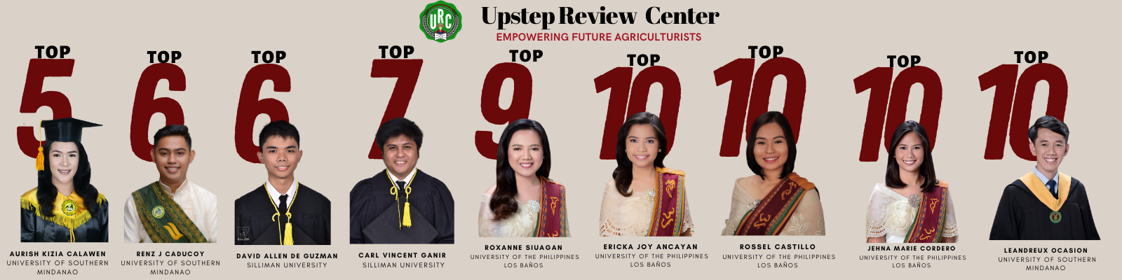 Upstep Review Center - EMPOWERING TOMORROW'S LEADERS